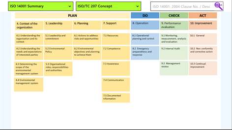 Buy ISO 14001: 2015 EMS Training Manual - Microsoft Store