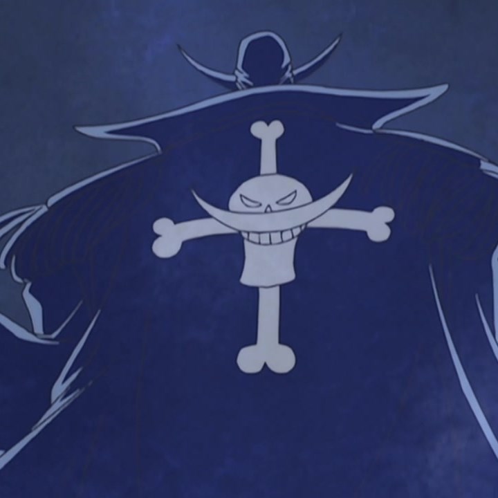 PyPi Downloads Stats - Microsoft Edge Addons