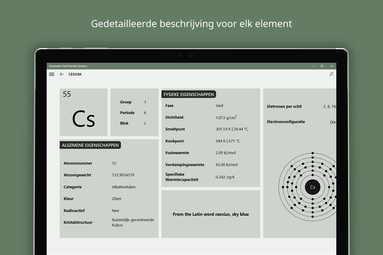 Periodiek Systeem Der Elementen Aardalkalimetalen