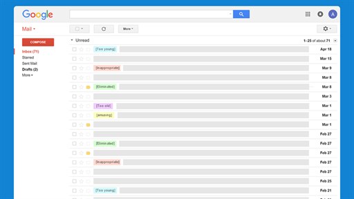 Simple Gmail Notes - Add Notes to Gmail Threads