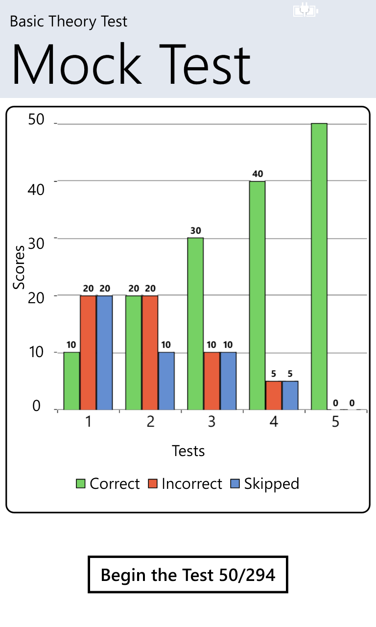 basic-theory-test-for-windows-10-mobile
