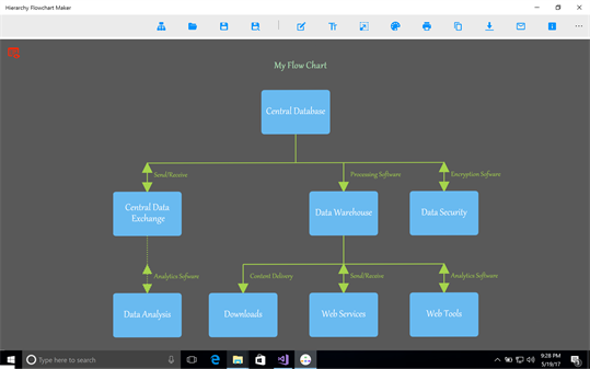 Hierarchy Flowchart Maker for Windows 10 PC Free Download - Best ...