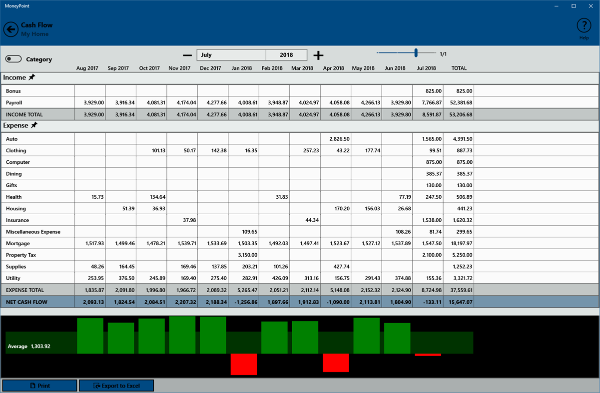 MoneyPoint (by Two Square Systems) - (Windows Apps) — AppAgg