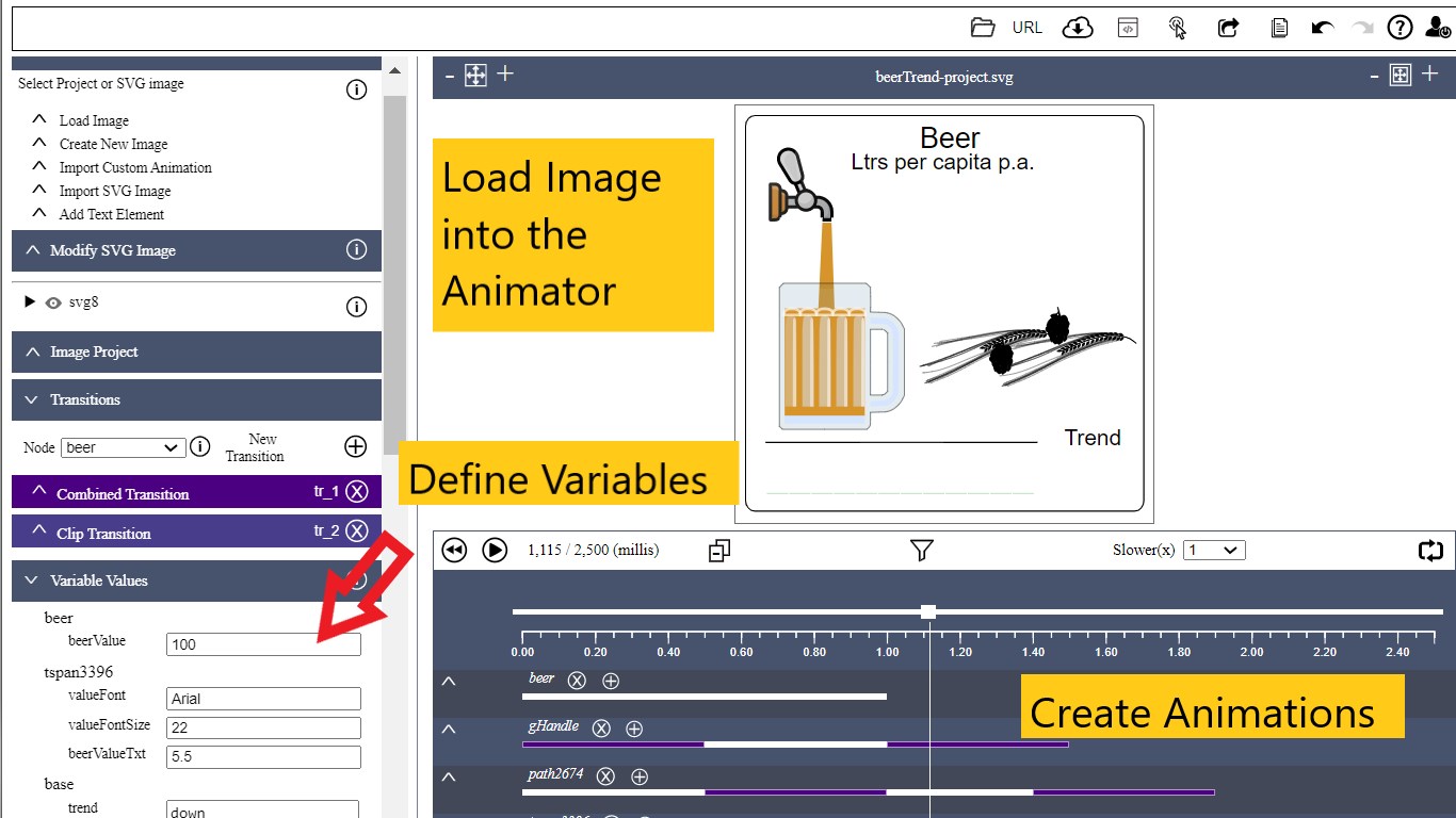 Svg Infographic Animation