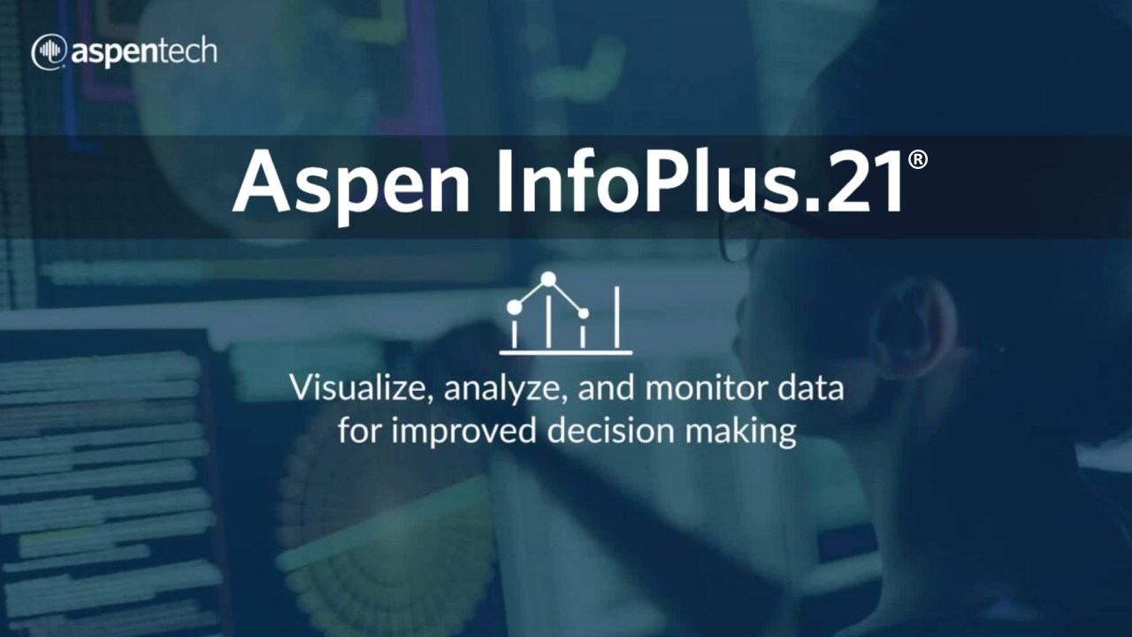 Ip21 Aspentech AspenTech Inmation | Industrial Data Fabric | Digital