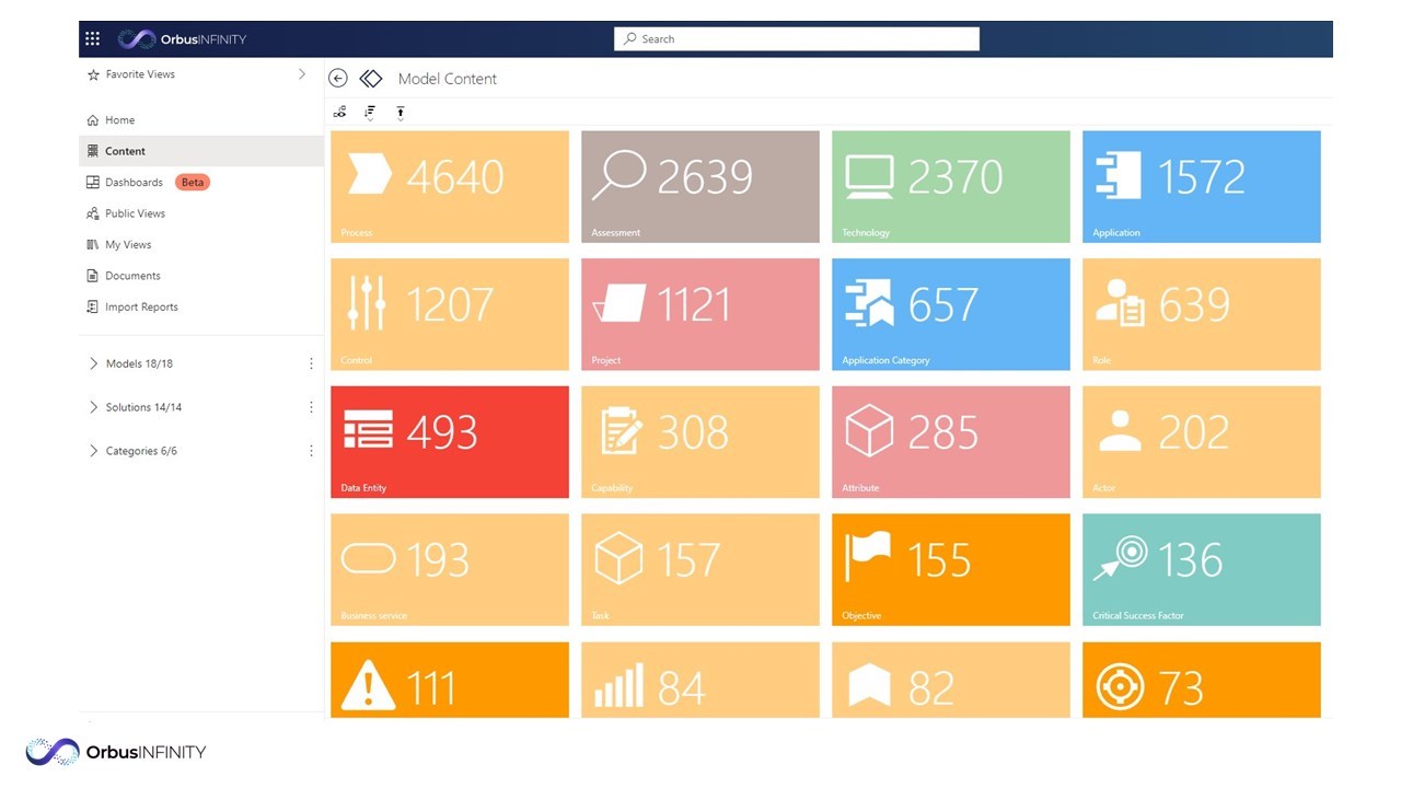 Orbus Iserver Orbus Pricing, Reviews & Features Capterra New Zealand