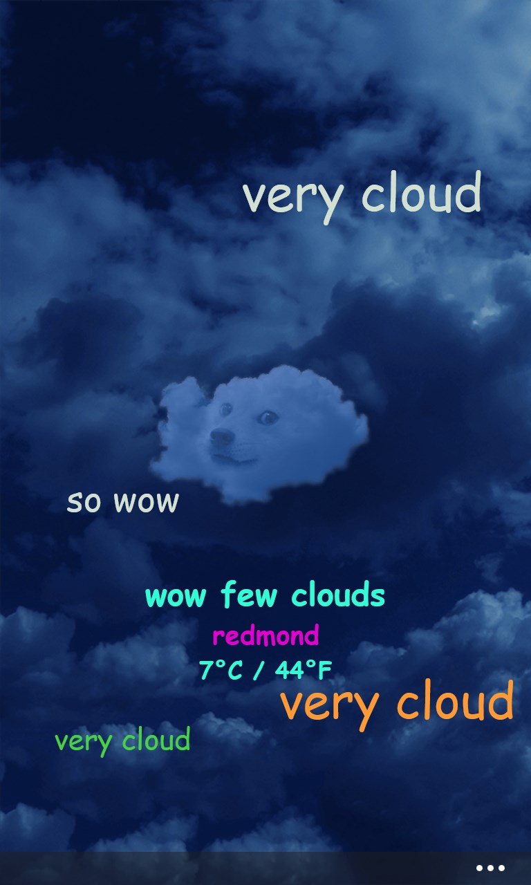 Weather Doge Memes