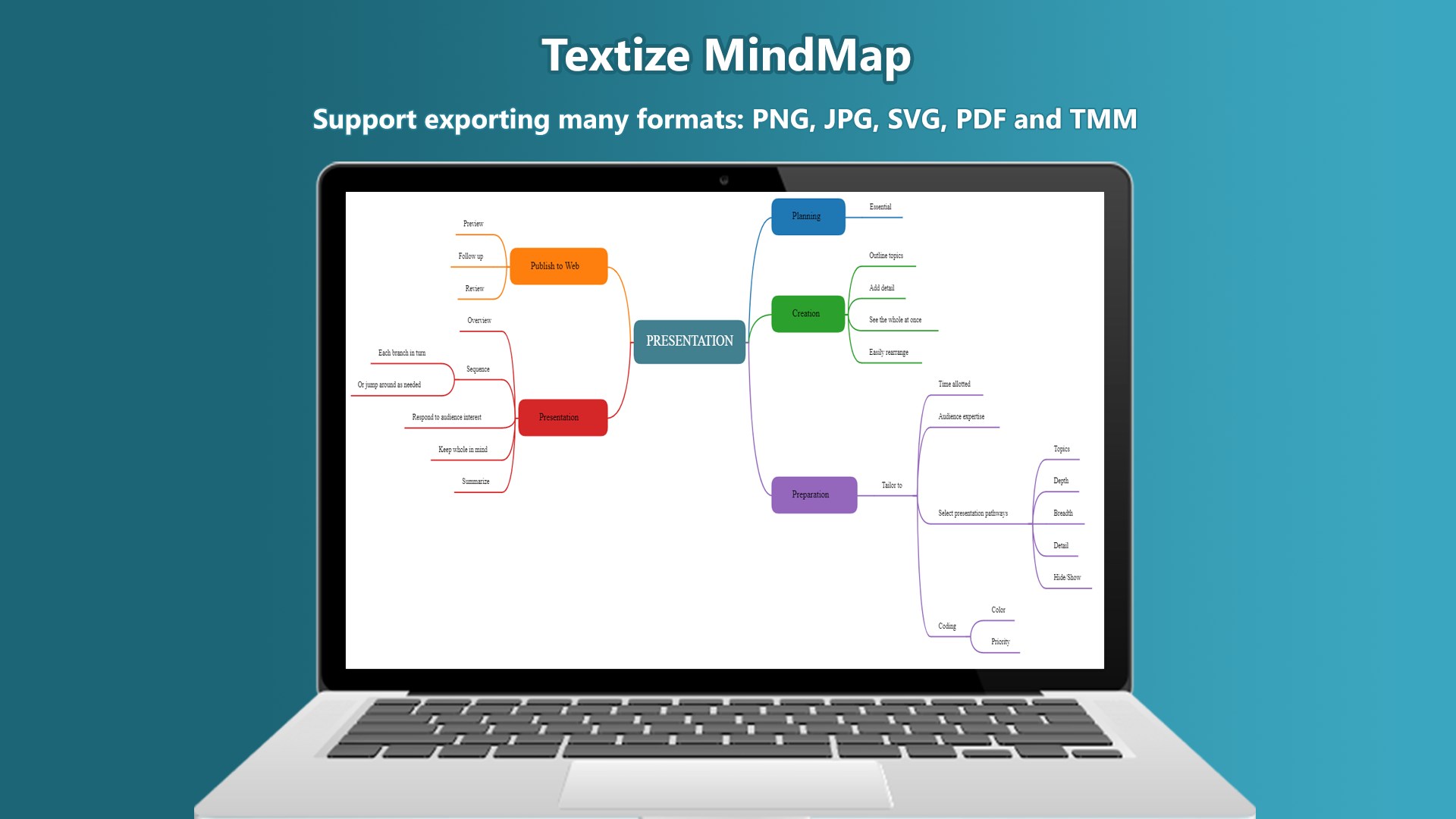 Textize MindMap – Fastest mind map maker下载 - Textize MindMap – Fastest ...