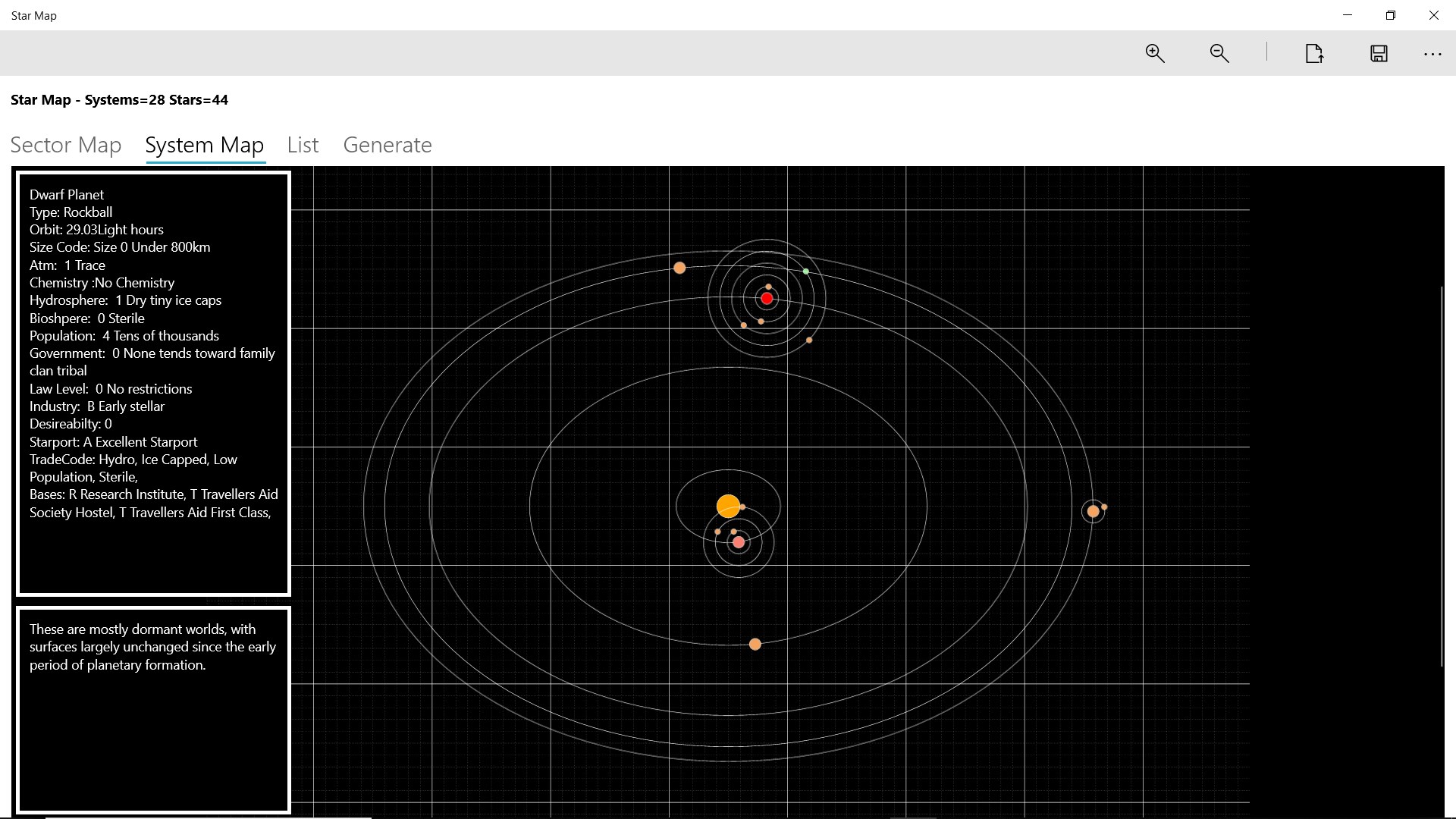 Ksp Solar System Map